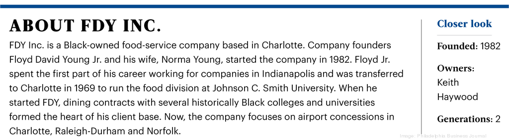 How FDY is managing through constant change and capital needs ...