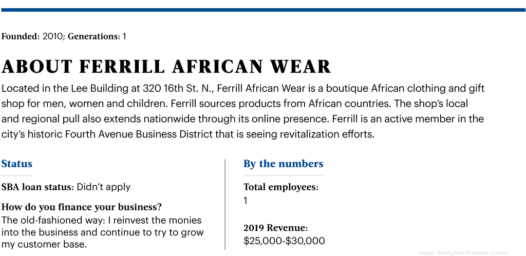 How Shirley Ferrill keeps Ferrill African Wear going despite challenges ...