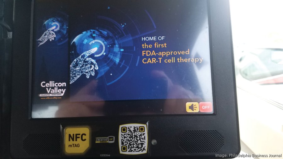 What do you call a city on the verge of cell-and-gene stardom? Here are ...