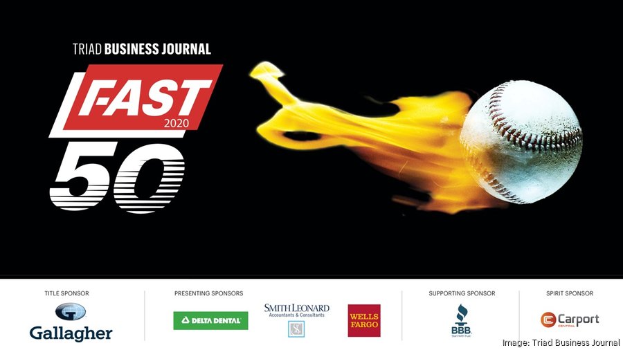 Meet the second group of Triad Business Journal's Fast 50 companies ...
