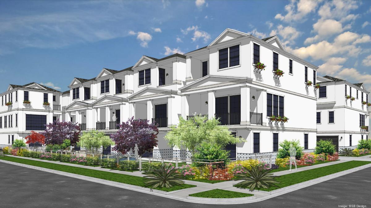 Miry, Bardis-Miry team up on townhome project near Downtown Sacramento ...