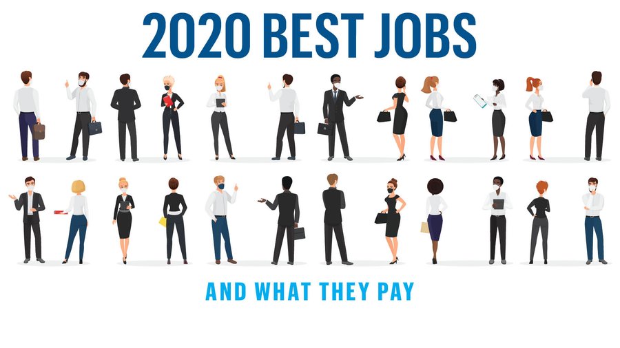 2020 Best jobs and what they pay, according to US News & World Report ...