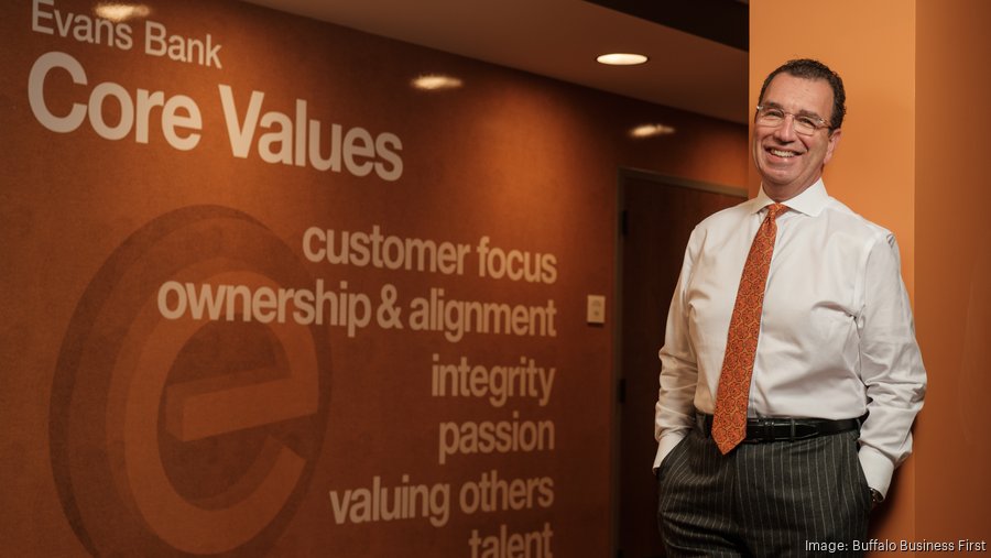 Evans Bank’s David Nasca on inflation, interest rates - Buffalo ...