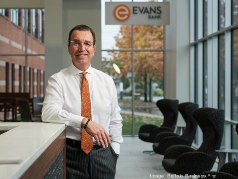 Buffalo Banking & Financial Services News - Buffalo Business First