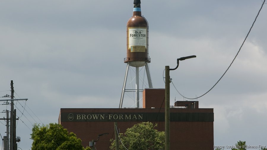 Jack Daniel’s parent changes distributors - Louisville Business First