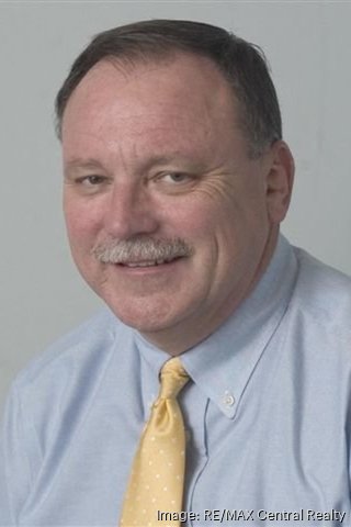 Meet TBJ's Commercial Real Estate Deal Makers Finalists: 2022 - Triad ...