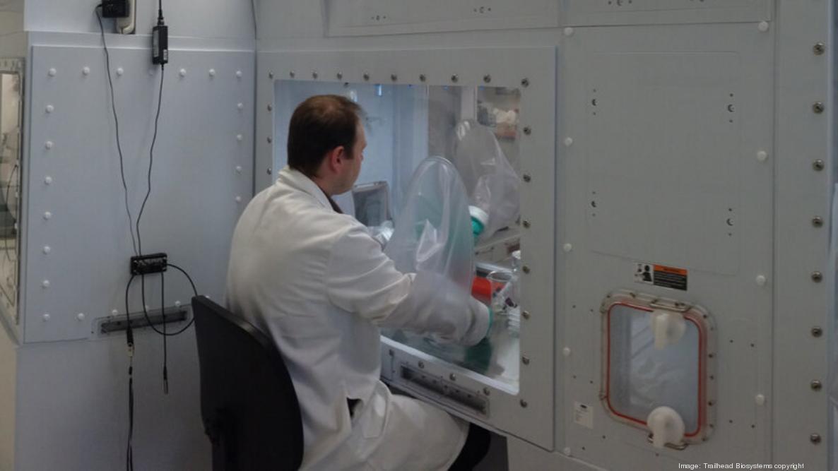 Trailhead Biosystems raises $6.6 million to fight Covid-19, Alzheimer’s ...