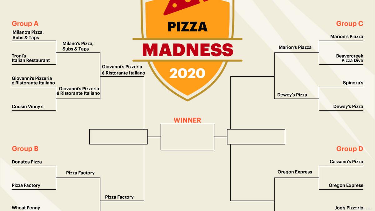 DBJ Pizza Madness Round 2: Dewey’s Pizza vs. Marion’s Piazza - Dayton ...