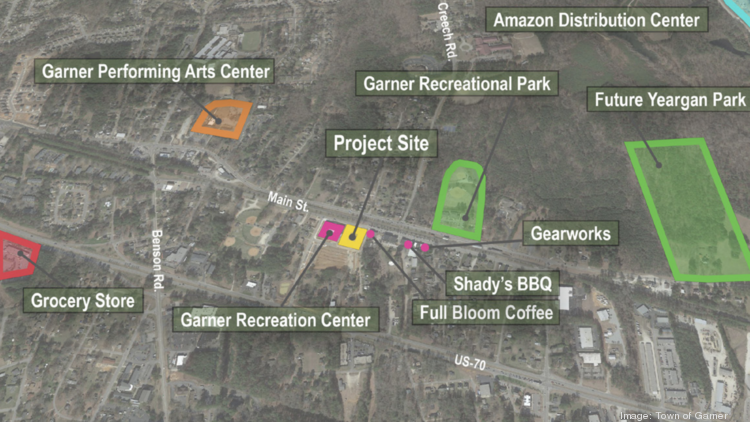 Town of Garner seeks developer for key downtown project - Triangle ...