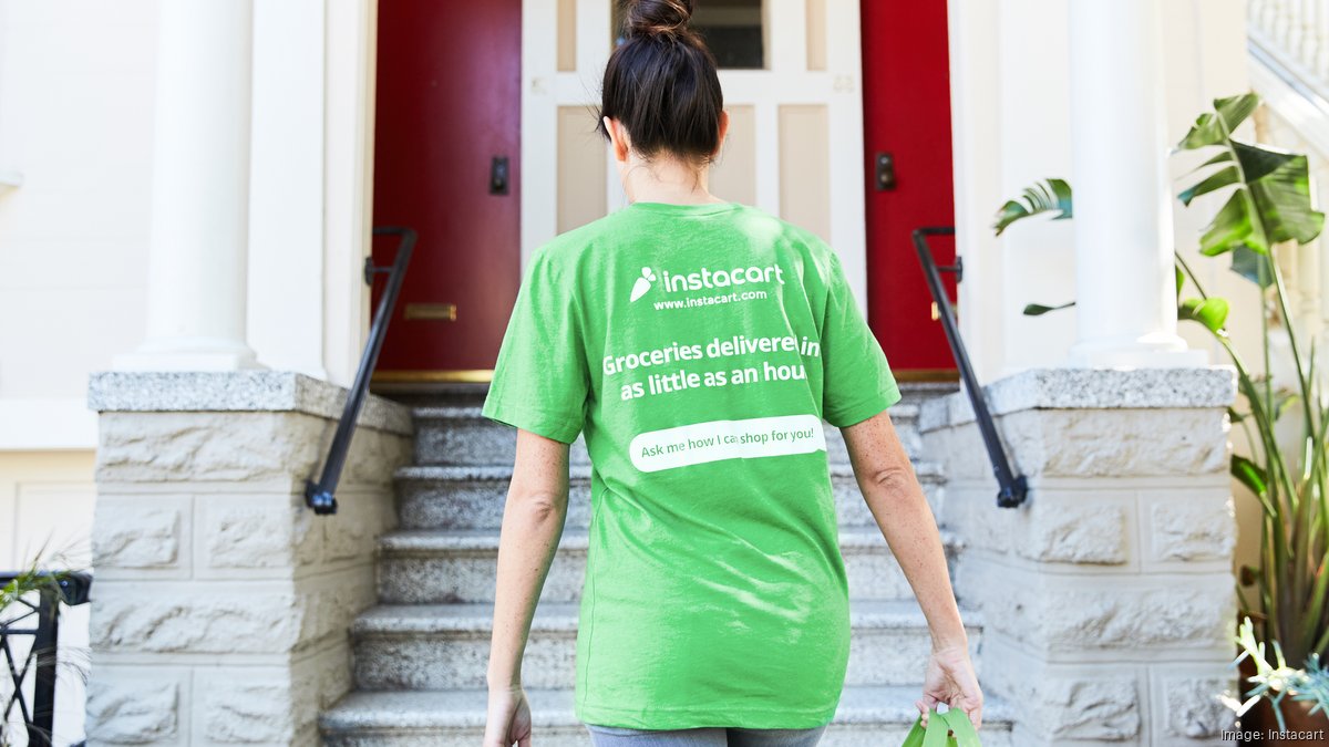 Instacart reveals top grocery items for Buffalo - Buffalo Business First