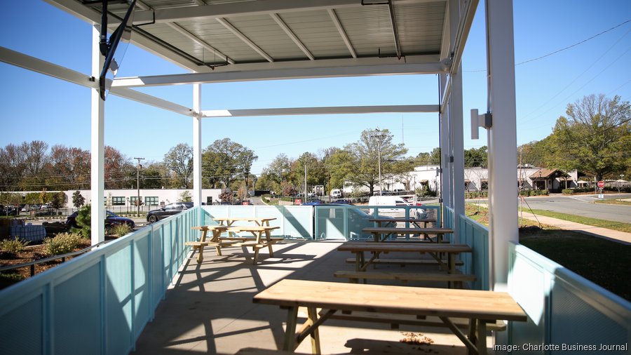 Protagonist set to debut brewery in lower South End - Charlotte ...