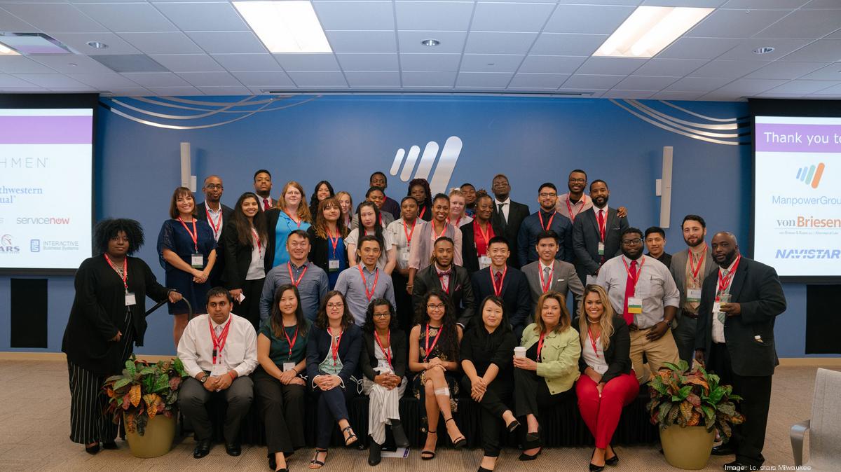 i.c.stars Milwaukee grows its team, increasing budget by 21% ...