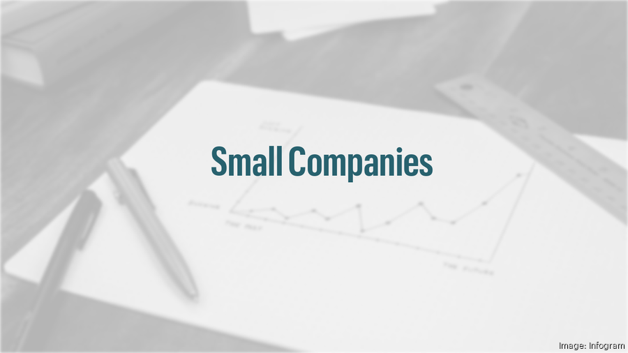 NM Solar Group continues to shine bright despite effects from Covid-19 ...