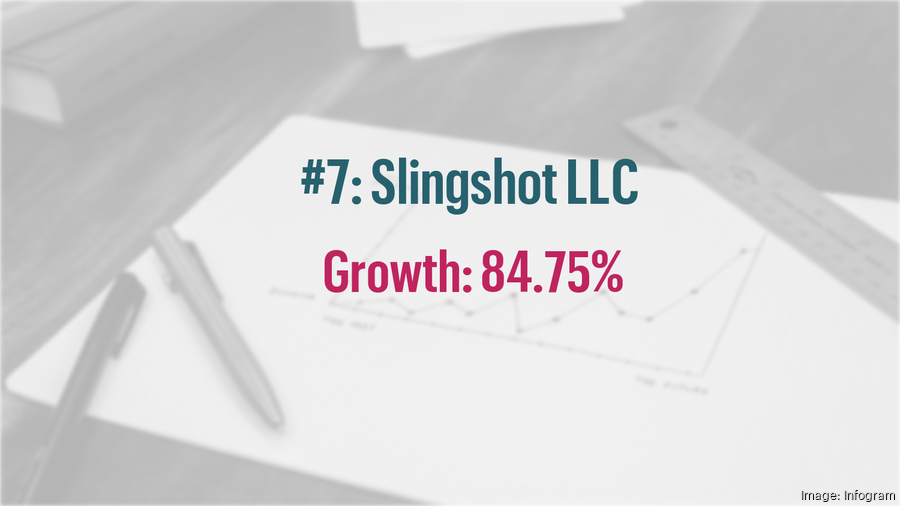 NM Solar Group continues to shine bright despite effects from Covid-19 ...