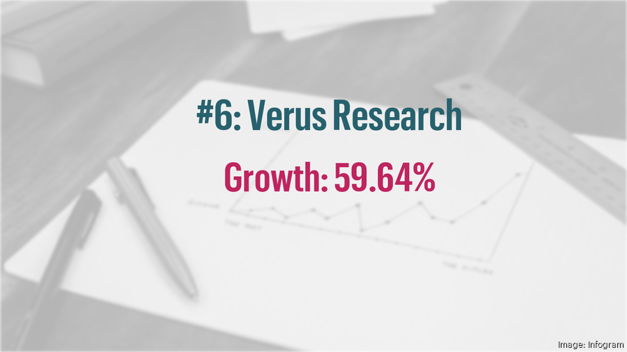 NM Solar Group continues to shine bright despite effects from Covid-19 ...