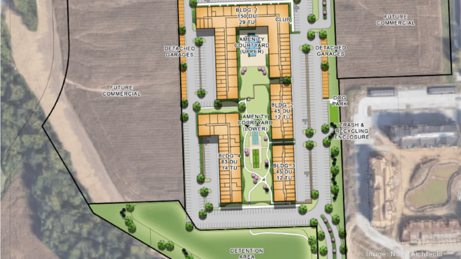 NorthPoint plans third Village West apartment phase in KCK - Kansas ...