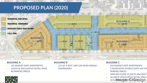 MCB Real Estate unveils new plans for $100M Reservoir Square ...