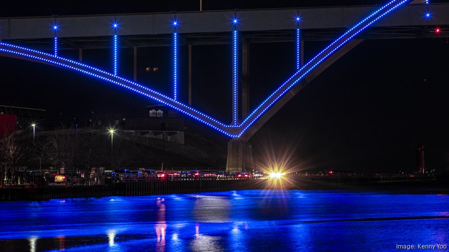 Milwaukee Bridge