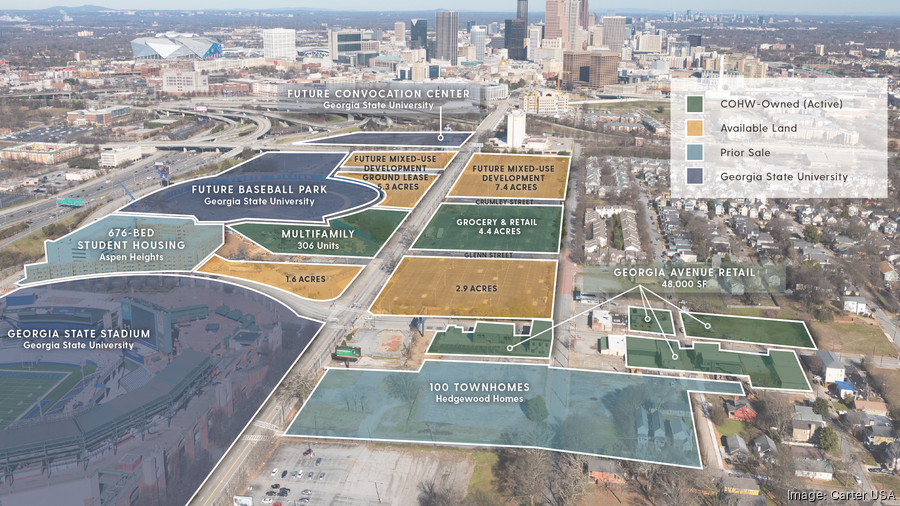 What Georgia State’s athletic neighborhood means for Summerhill ...