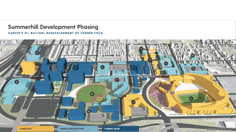 What Georgia State’s athletic neighborhood means for Summerhill ...