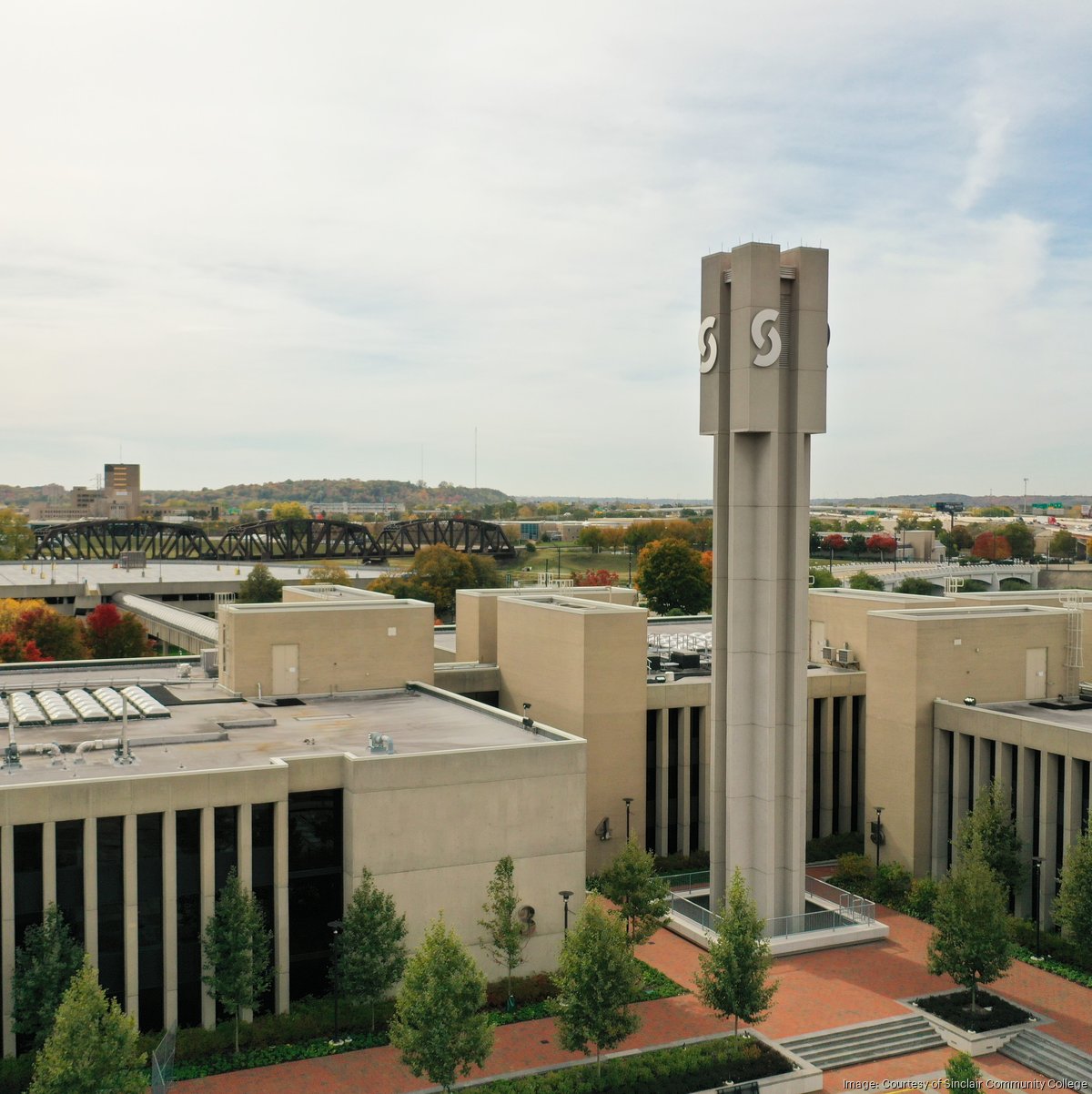 Sinclair Community College Logo Sinclair Community College Investing