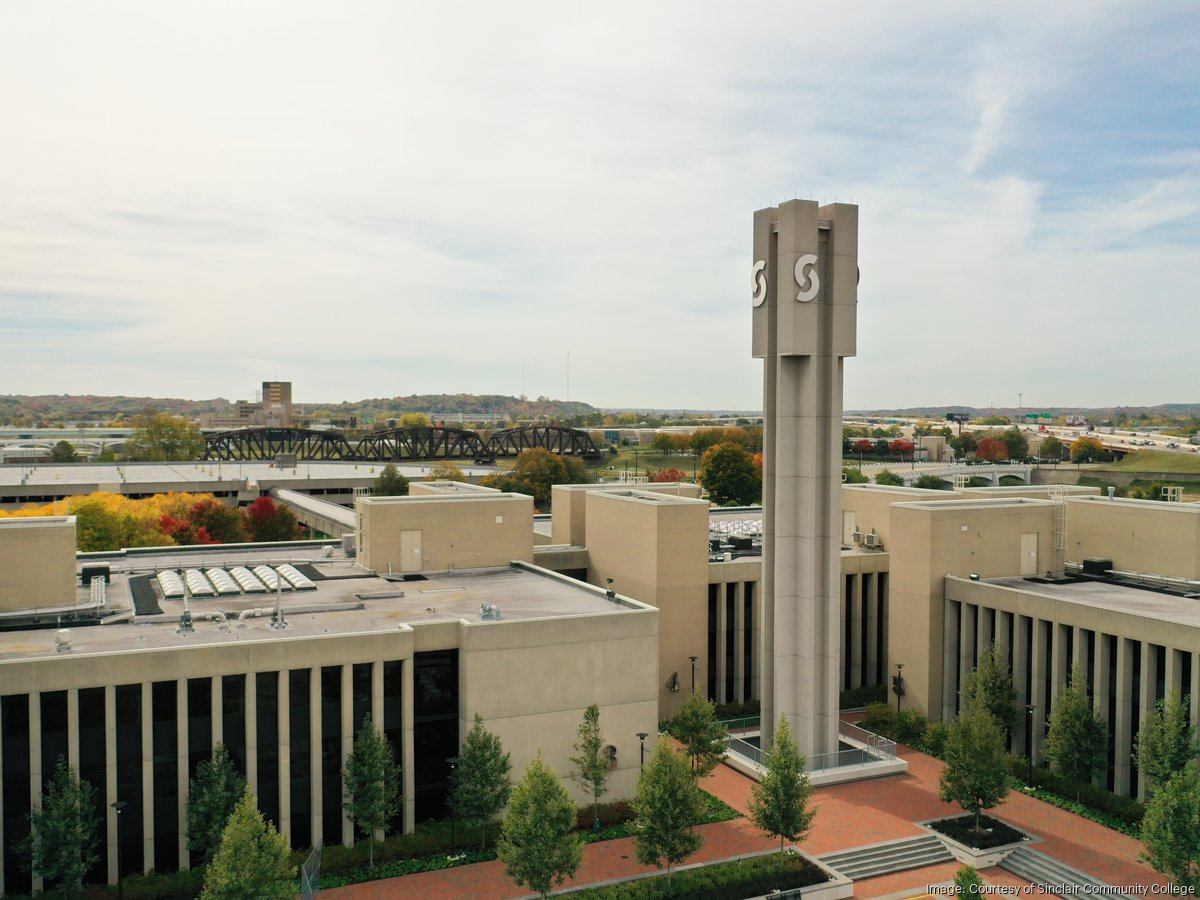 Sinclair Community College Girls Sinclair Community... Sinclair