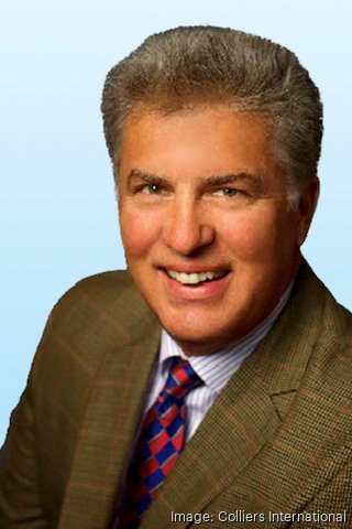 Florida apartments in Kissimmee near Orlando to include live/work ...