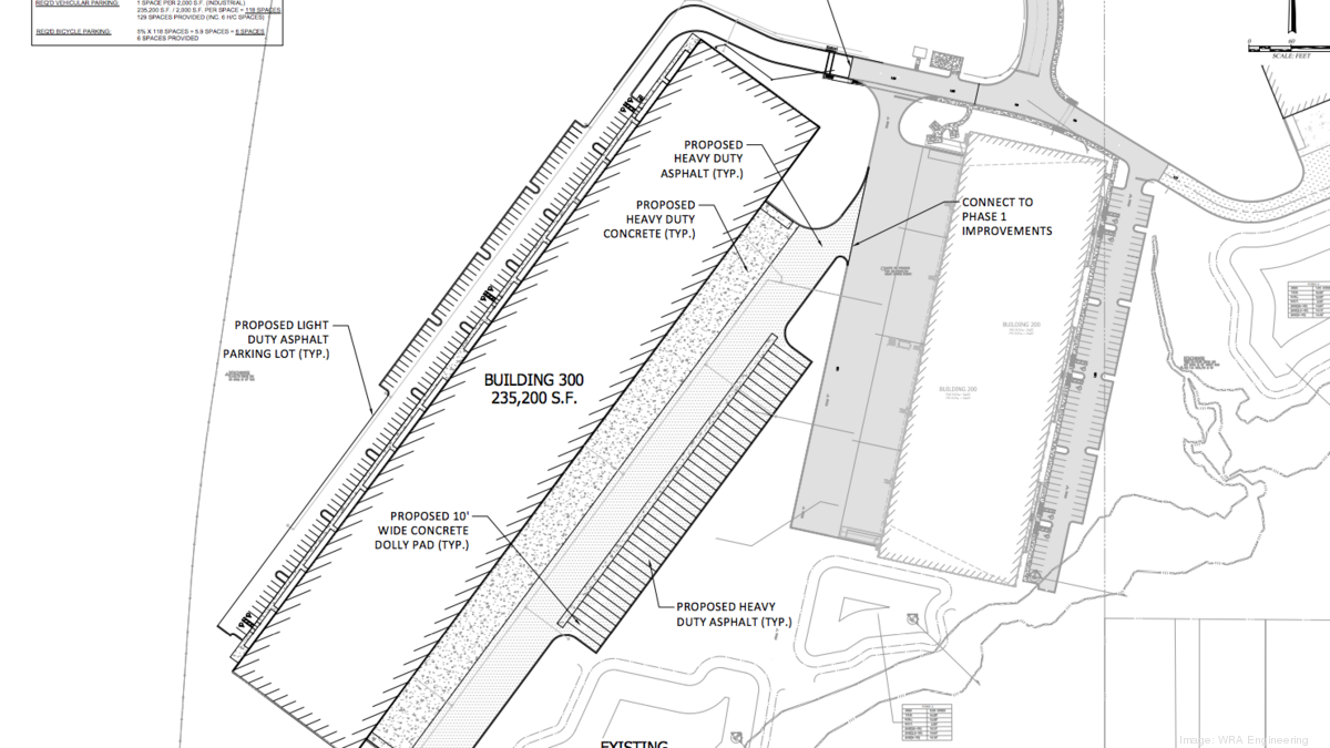Plans for a third warehouse at the Crossroads Distribution Center are ...