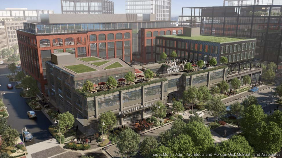 Baltimore's Port Covington attracts opportunity zone investment, plus ...