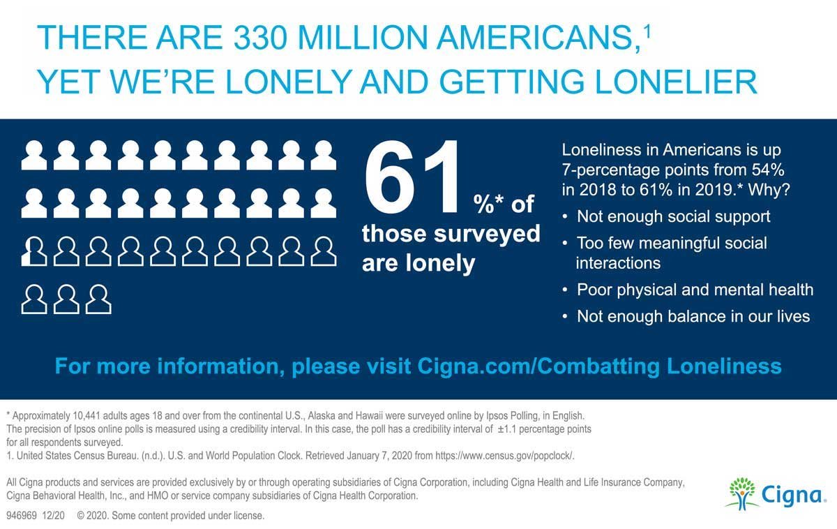 Why loneliness in America is rising - San Francisco Business Times