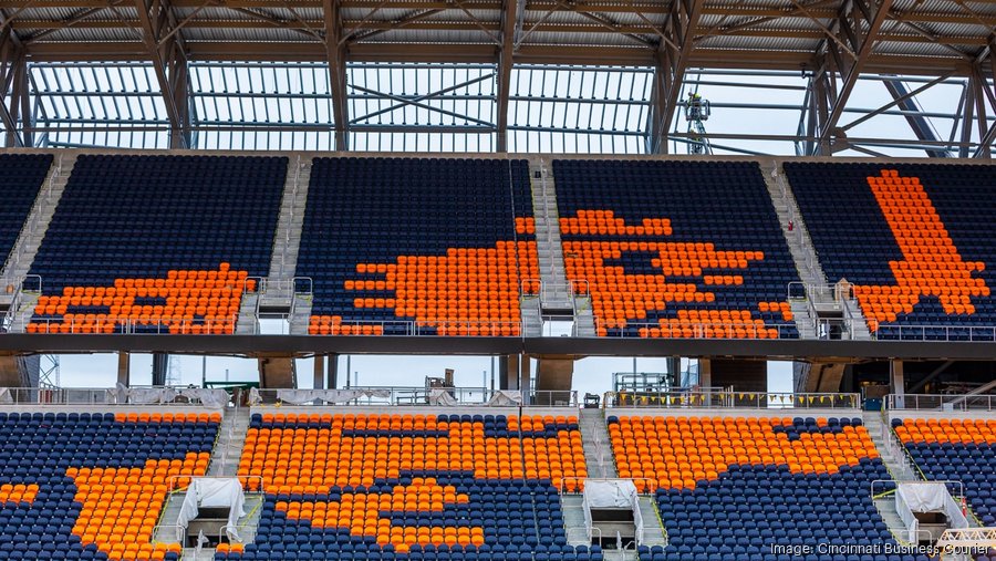 Get a first look at FC Cincinnati's West End Stadium’s new grass field ...