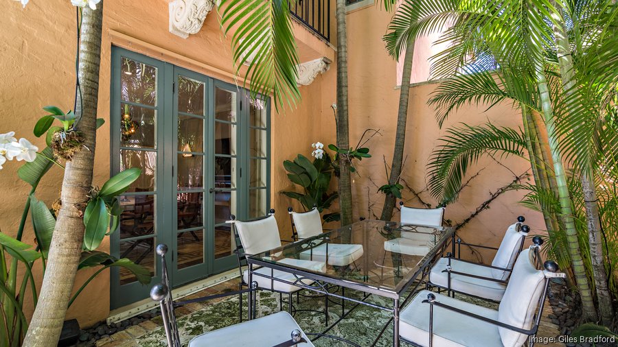 Sandeep Alva of Onex Falcon buys Palm Beach home - Boston Business Journal