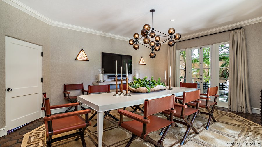 Sandeep Alva of Onex Falcon buys Palm Beach home - Boston Business Journal