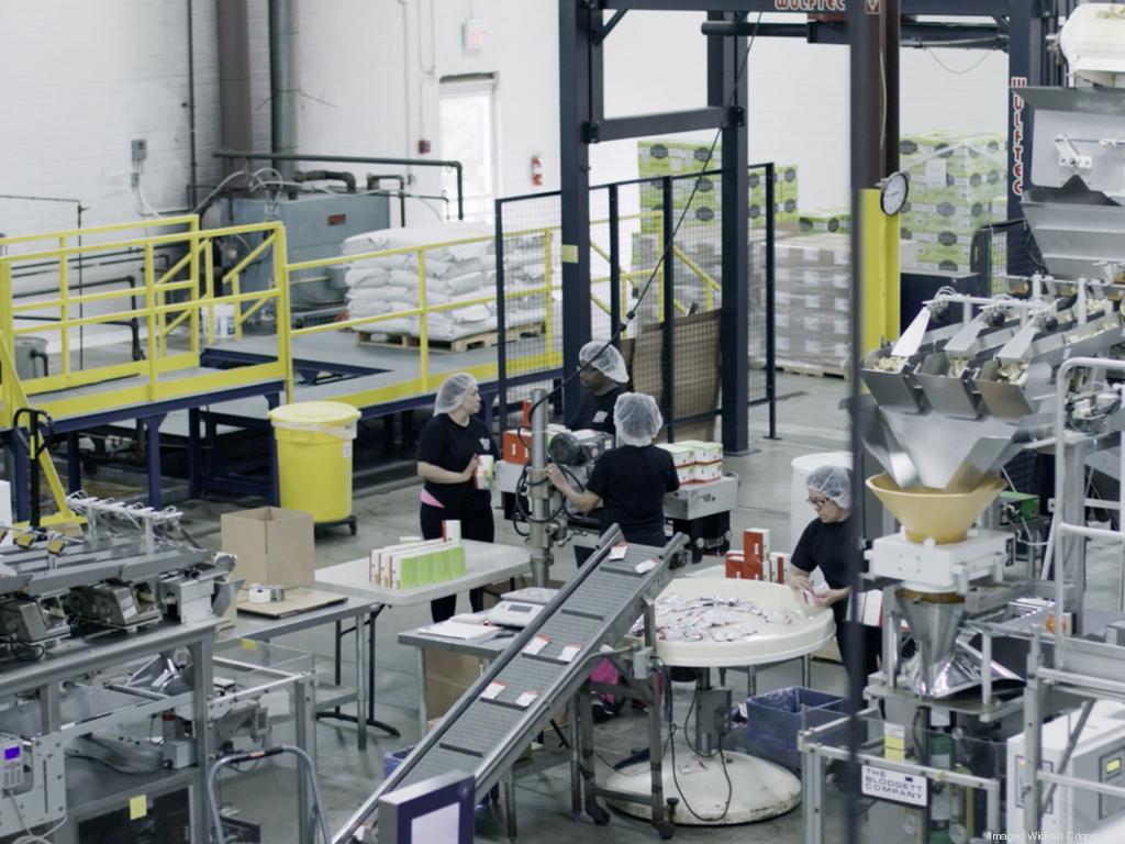 Culp Inc. Company Profile - The Business Journals