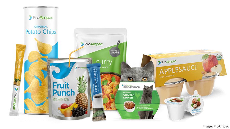 ProAmpac acquires bag converting unit from International Paper ...