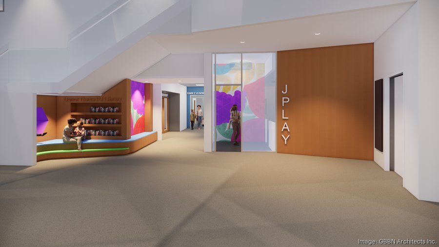 See new Louisville JCC renderings - Louisville Business First