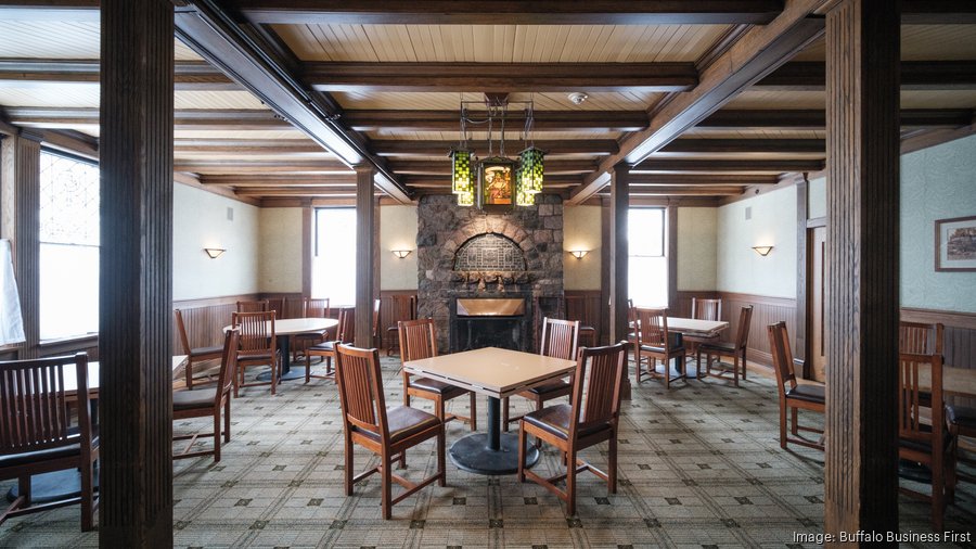 Roycroft Inn & Restaurant plans new bar, cuts lunch under Jemal ...