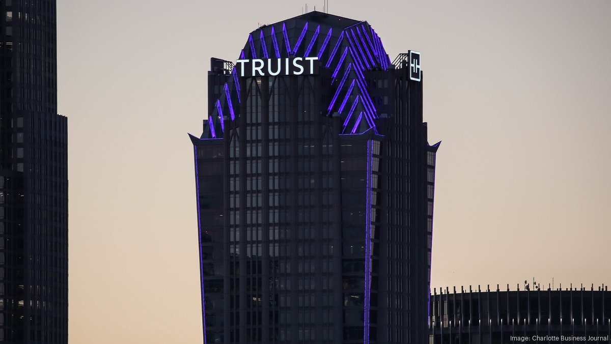 Truist, other banks in Charlotte again battered on stock market ...