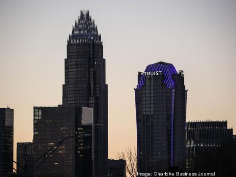 Charlotte Banking & Financial Services News - Charlotte Business Journal