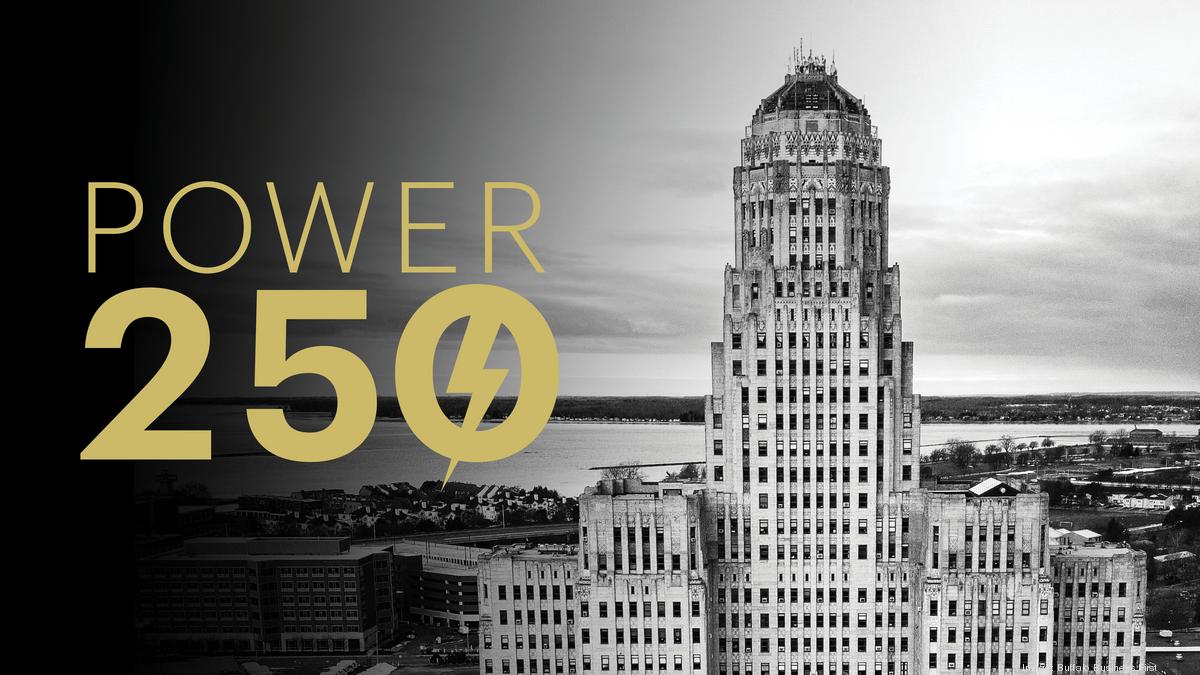 Power 250 countdown begins: 250-175 - Buffalo Business First