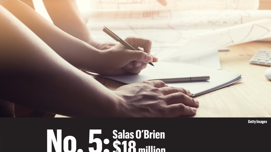 Busiest Central Ohio engineering firms - Columbus Business First