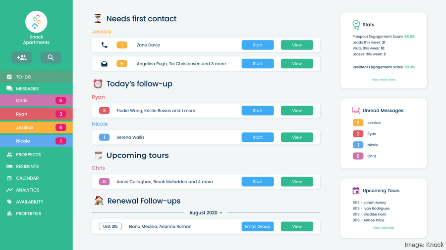 Apartment management software startup Knock raises $20M - Puget Sound ...