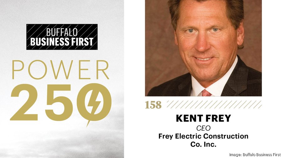 Power 250 rollout continues: Here's Nos. 174-124 - Buffalo Business First