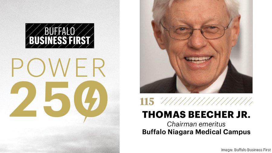 It's day 3 of the Power 250 rollout: Nos. 123-73 - Buffalo Business First