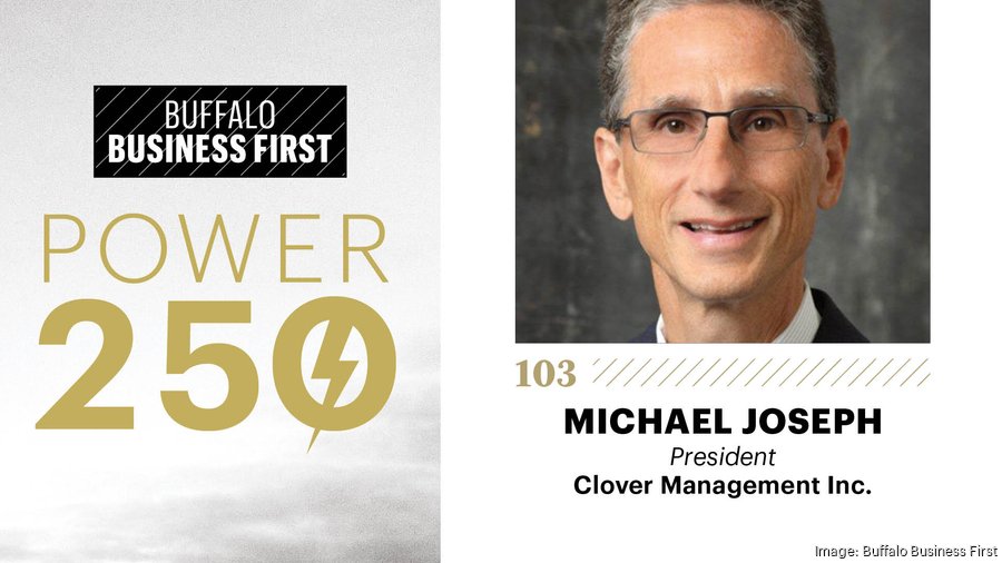 It's day 3 of the Power 250 rollout: Nos. 123-73 - Buffalo Business First