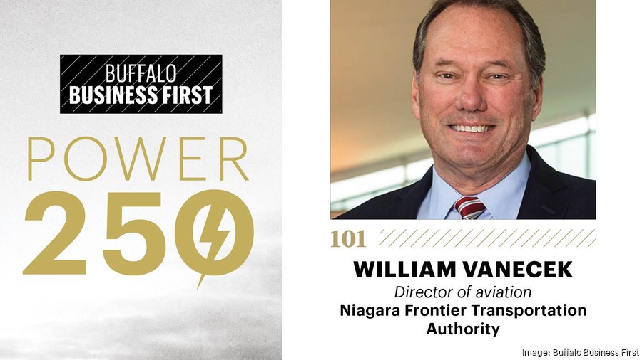 It's day 3 of the Power 250 rollout: Nos. 123-73 - Buffalo Business First