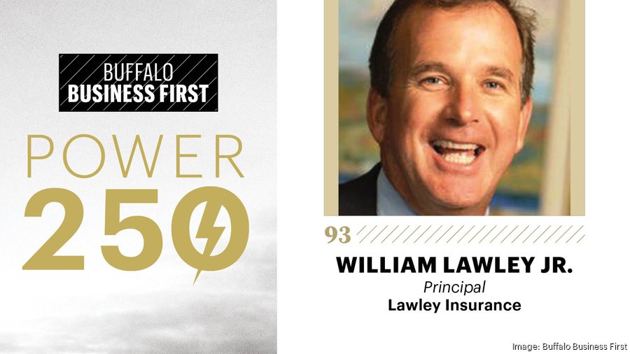 It's day 3 of the Power 250 rollout: Nos. 123-73 - Buffalo Business First