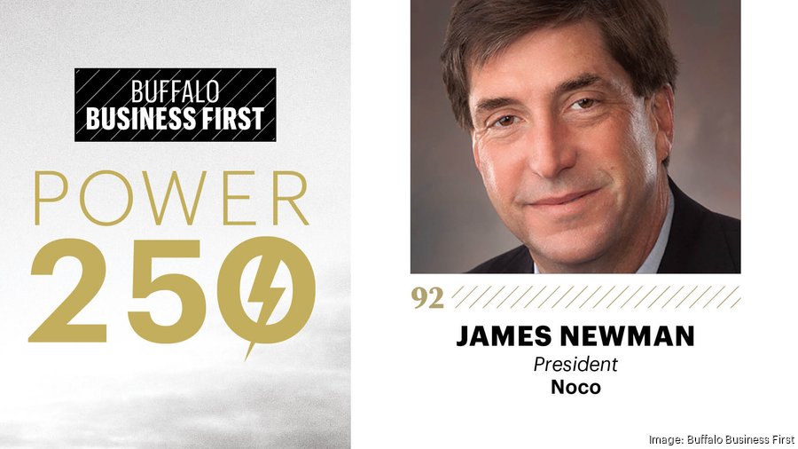 It's day 3 of the Power 250 rollout: Nos. 123-73 - Buffalo Business First