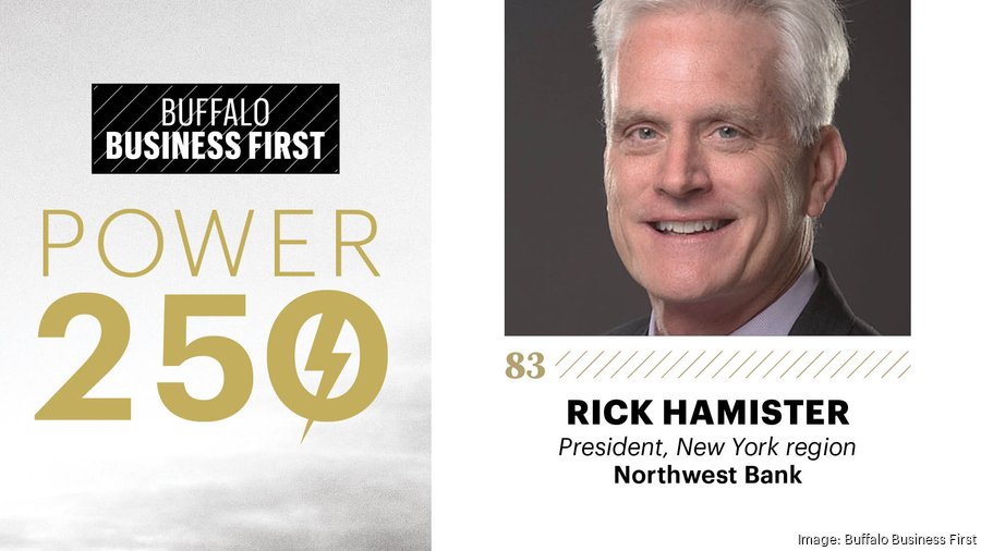 It's day 3 of the Power 250 rollout: Nos. 123-73 - Buffalo Business First