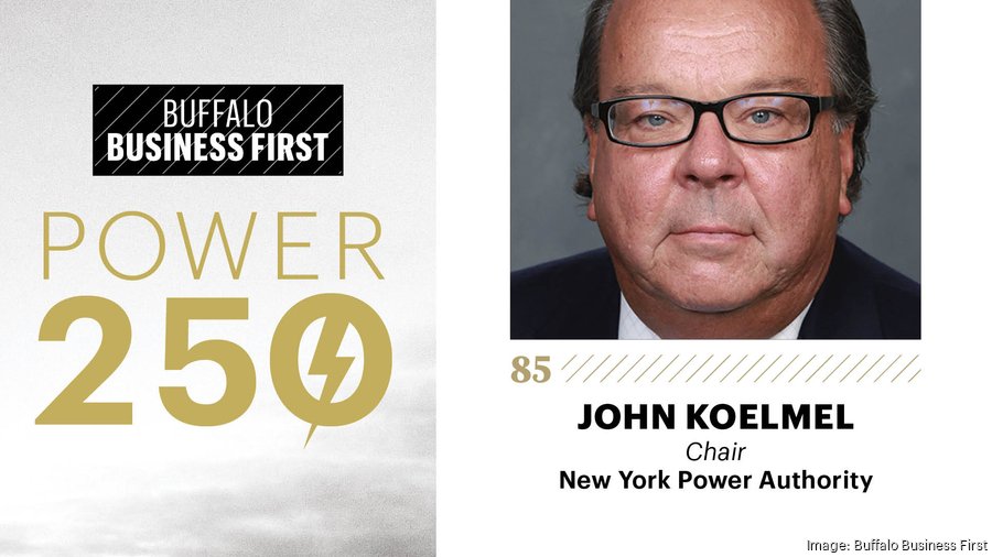 It's day 3 of the Power 250 rollout: Nos. 123-73 - Buffalo Business First